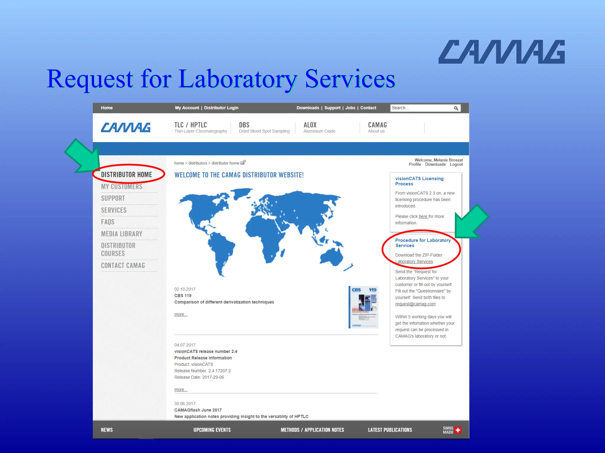 CAMAG Planar Chromatography with visionCATS | PPT
