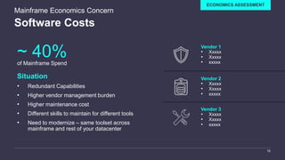 CA Mainframe Resource Intelligence | PPTX