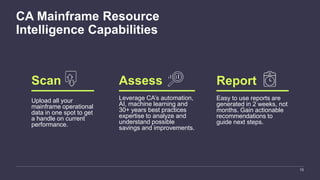 CA Mainframe Resource Intelligence | PPTX