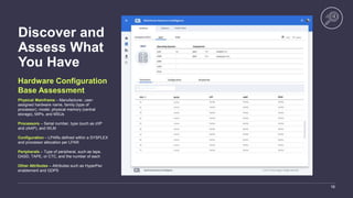 CA Mainframe Resource Intelligence | PPTX