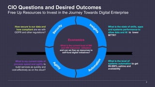 CA Mainframe Resource Intelligence | PPTX