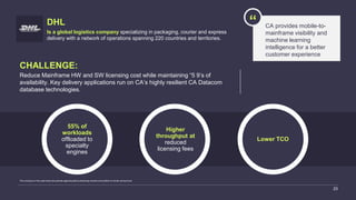 CA Mainframe Resource Intelligence | PPTX