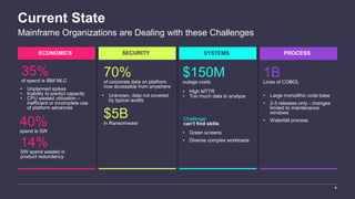 CA Mainframe Resource Intelligence | PPTX