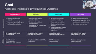 CA Mainframe Resource Intelligence | PPTX