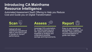 CA Mainframe Resource Intelligence | PPTX