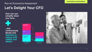 CA Mainframe Resource Intelligence | PPTX