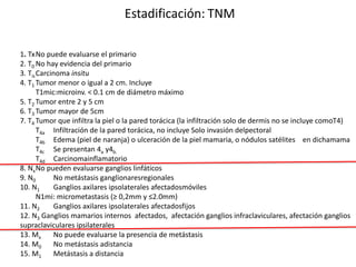 Cáncer mama | PPTX