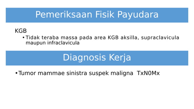 Ca mammae muhammad sobri maulana | PPT