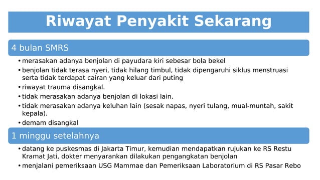 Ca mammae muhammad sobri maulana | PPT
