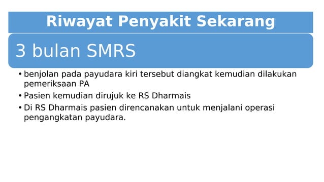 Ca mammae muhammad sobri maulana | PPT