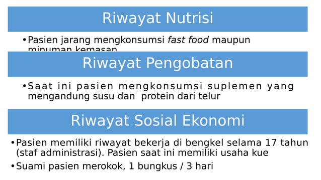 Ca mammae muhammad sobri maulana | PPT