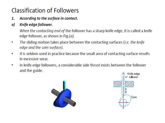 Cam and follower | PPTX