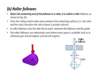 Cam and follower | PPTX