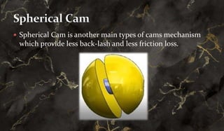 CAM AND FOLLOWER MECHANISM.pptx