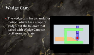 CAM AND FOLLOWER MECHANISM.pptx