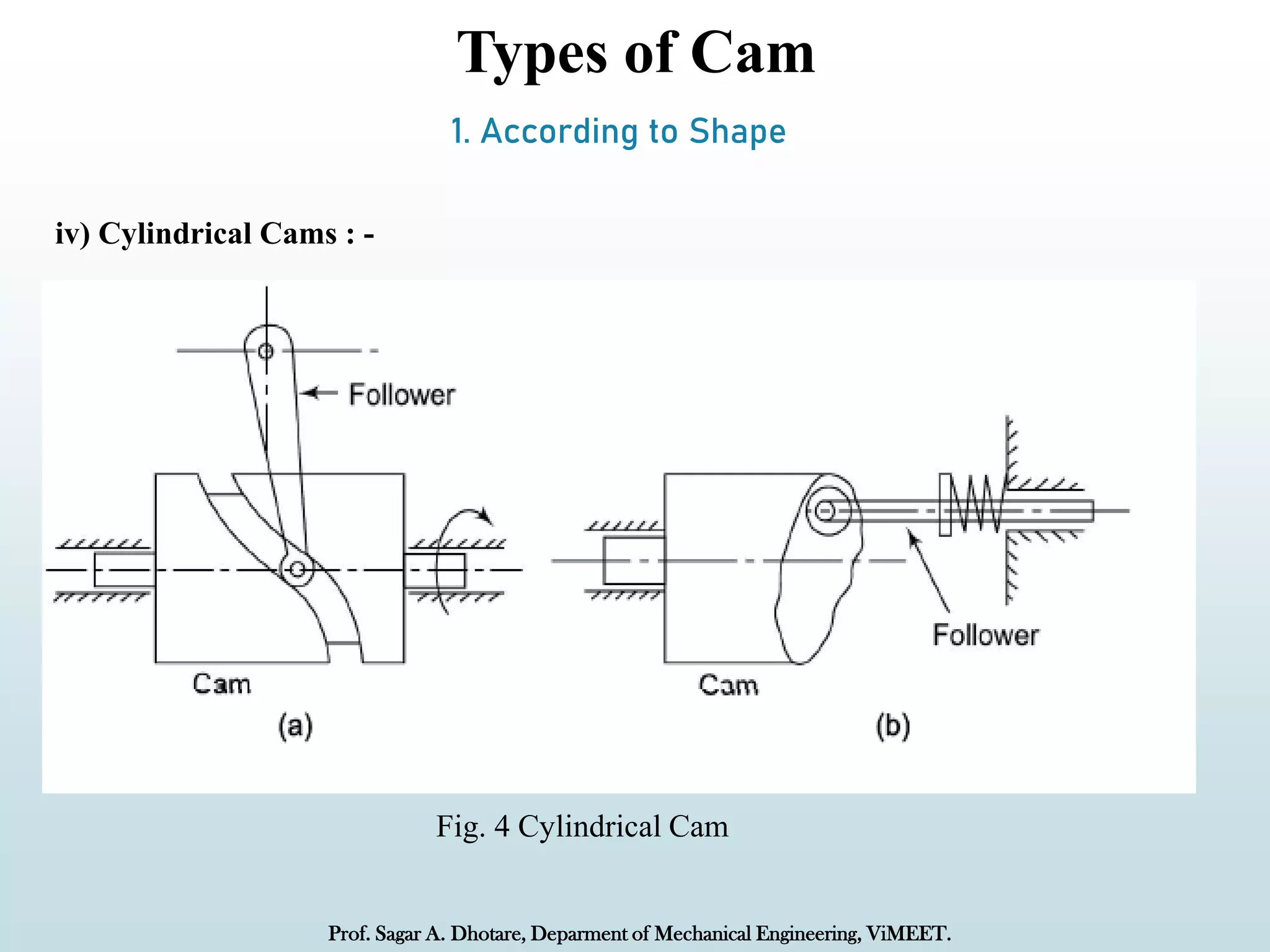 Cam and follower theory prof. sagar a dhotare | PDF