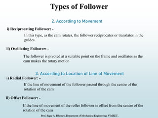 Cam and follower theory prof. sagar a dhotare | PDF