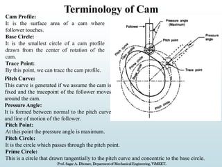 Cam and follower theory prof. sagar a dhotare | PDF