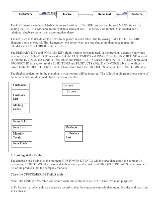 COMPUTER APPLICATIONS IN PHARMACY LAB MANUAL.pdf | Web Design and HTML ...
