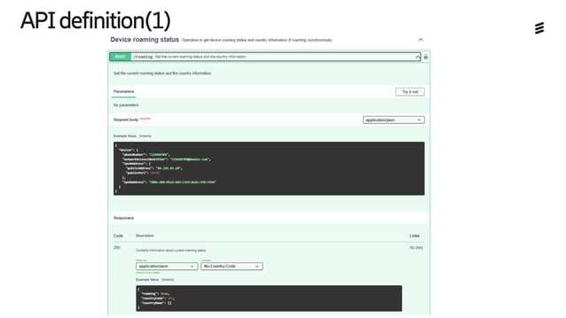 Camara Application Programming Interface (API) Overview.pdf | Cloud ...