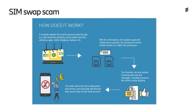 Camara Application Programming Interface (API) Overview.pdf | Cloud ...