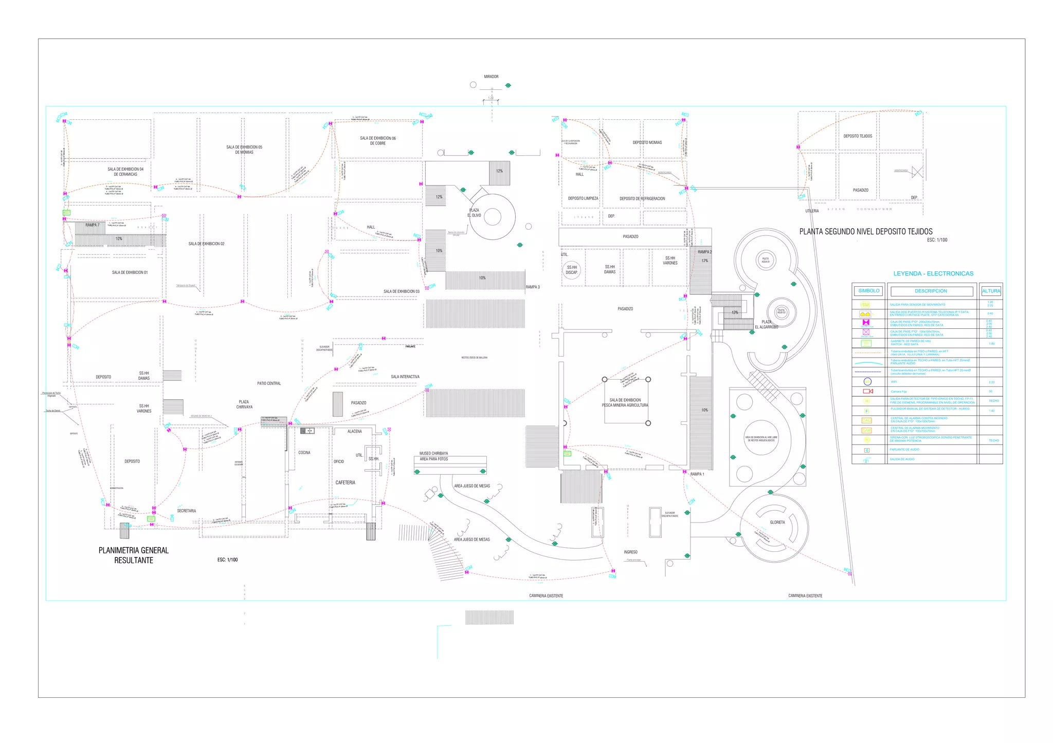 Camaras de Video vigilancia-Layout1.pdf