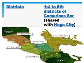 Camarines sur | PPTX