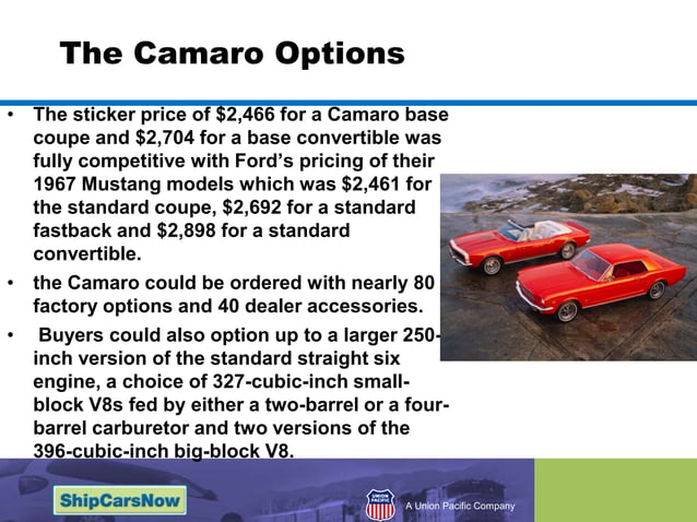 Chevy Camaro. A Small, Vicious Animal that Eats Mustangs | PPT