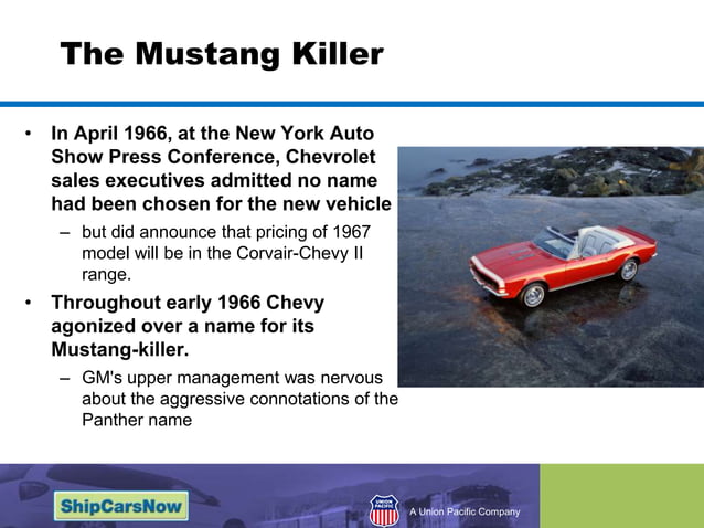 Chevy Camaro. A Small, Vicious Animal that Eats Mustangs | PPT