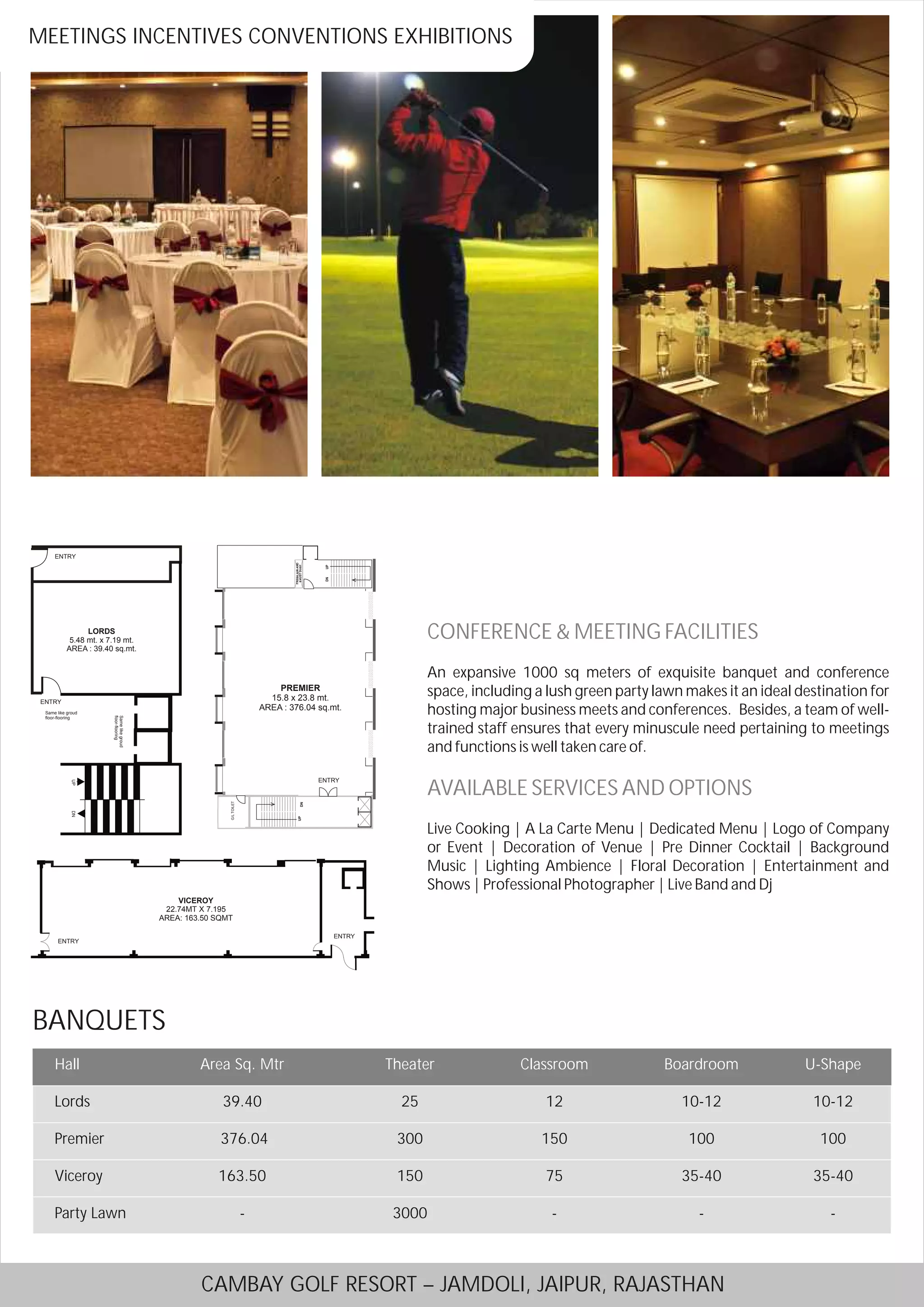 Cambay Golf Resort, Jamdoli, Jaipur | PDF