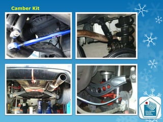 FWA (Camber) | PPTX