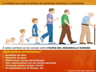 Cambiamos cuando crecemos | PPTX