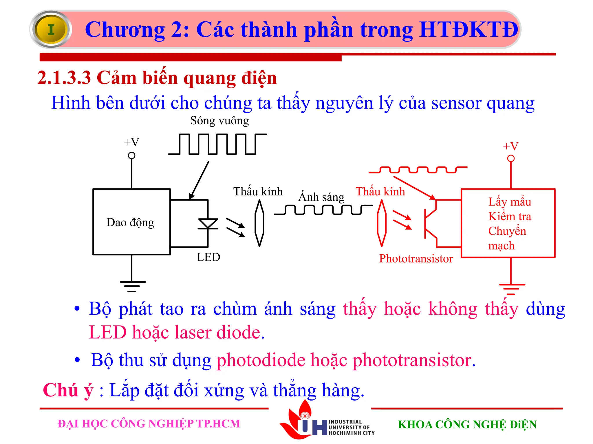 CAC LOAI CAM BIEN / BIEN TAN TRONG HE THONG DK.pdf