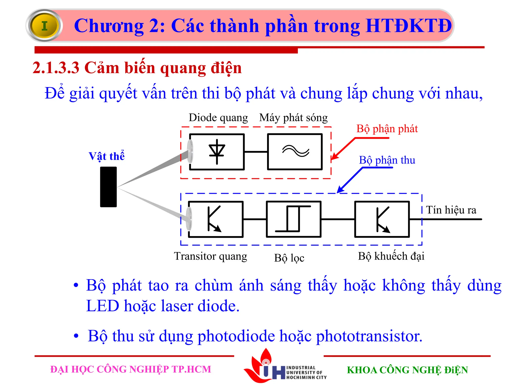 CAC LOAI CAM BIEN / BIEN TAN TRONG HE THONG DK.pdf