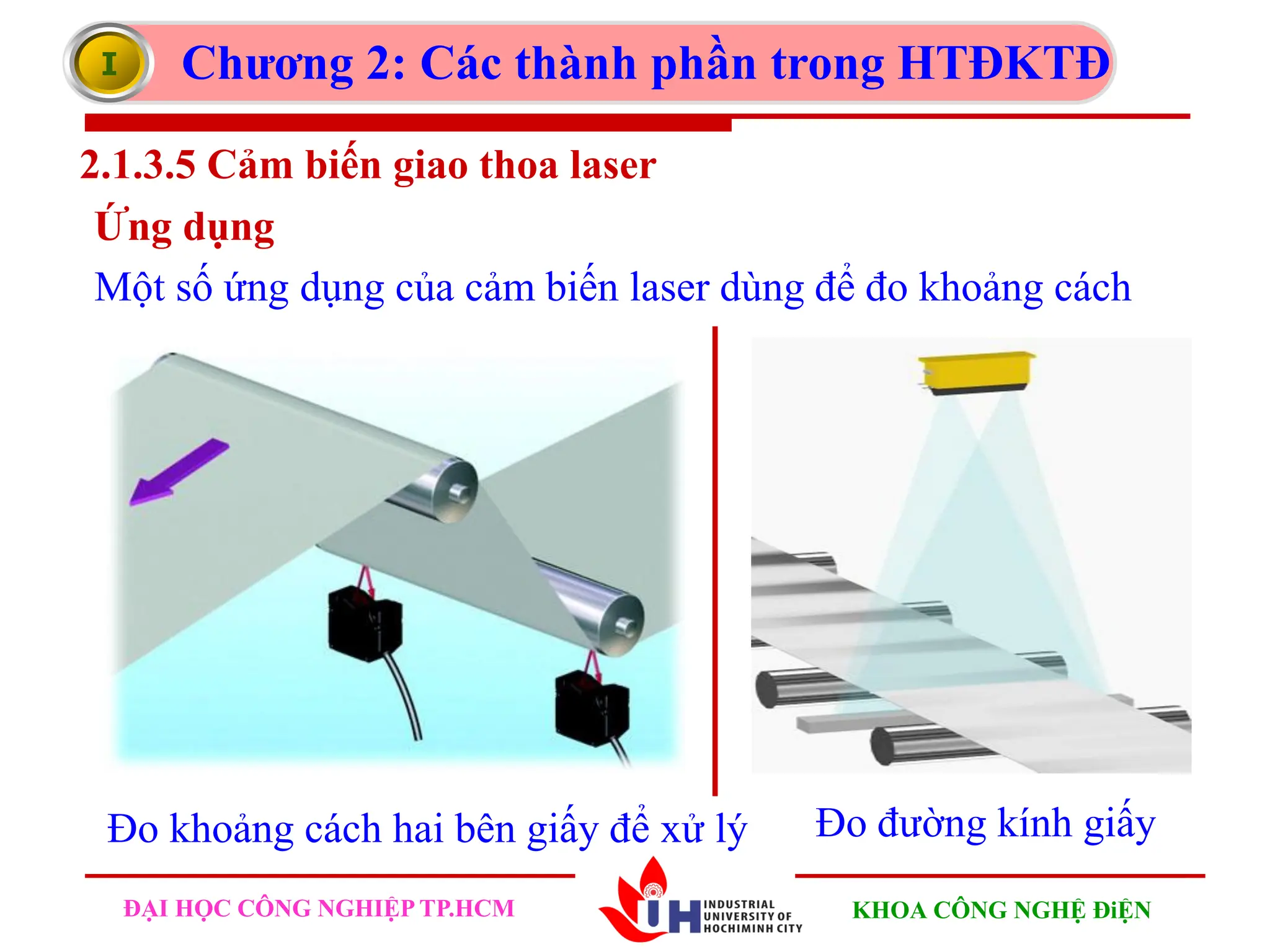 CAC LOAI CAM BIEN / BIEN TAN TRONG HE THONG DK.pdf