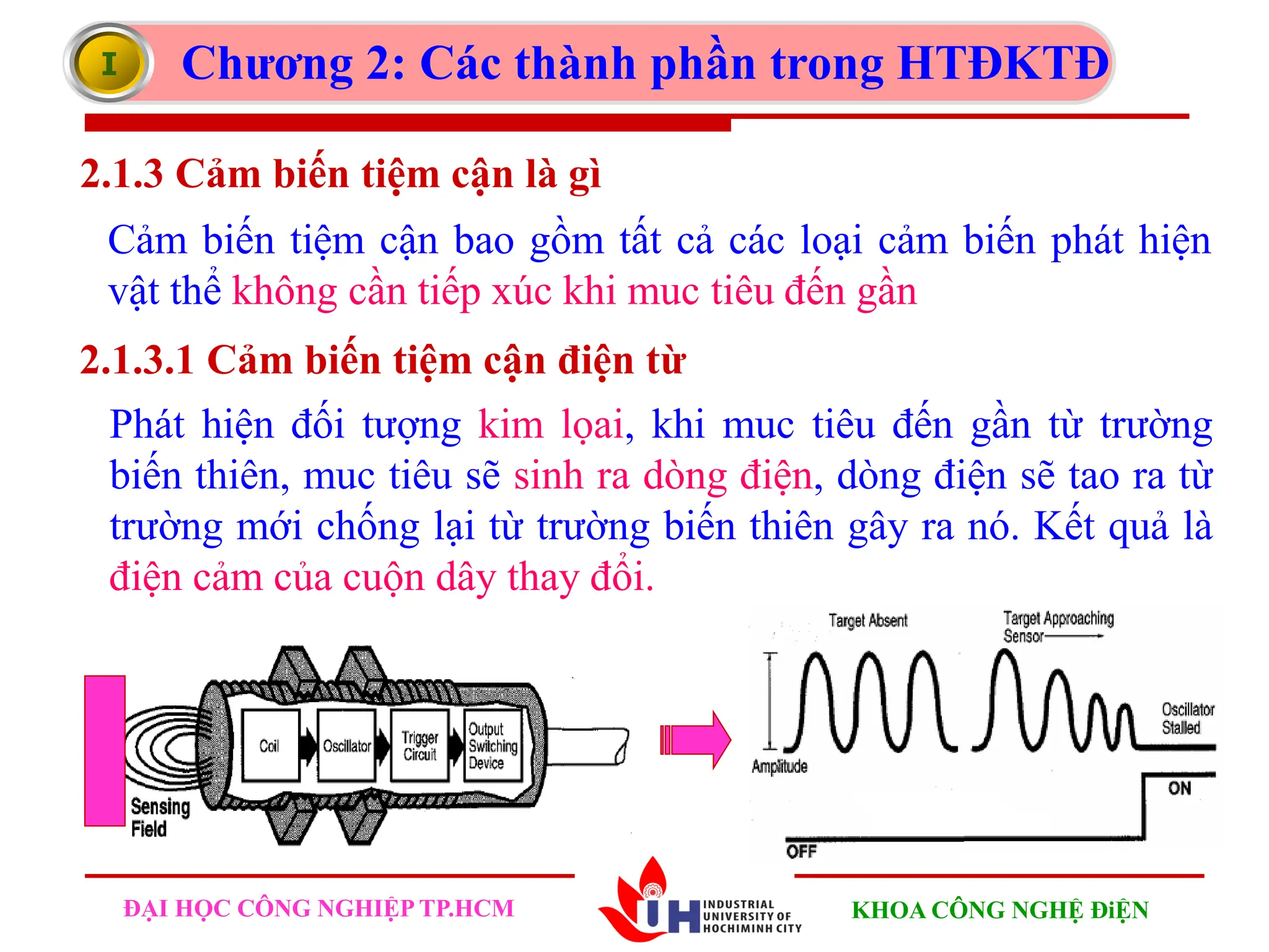 CAC LOAI CAM BIEN / BIEN TAN TRONG HE THONG DK.pdf