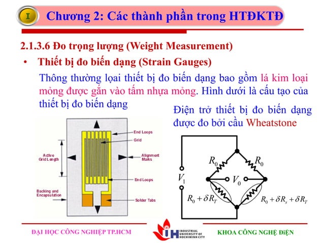 CAC LOAI CAM BIEN / BIEN TAN TRONG HE THONG DK.pdf