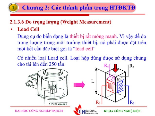 CAC LOAI CAM BIEN / BIEN TAN TRONG HE THONG DK.pdf