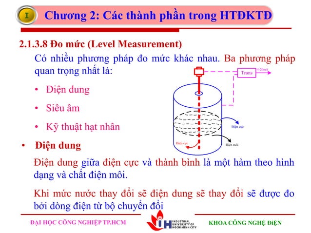 CAC LOAI CAM BIEN / BIEN TAN TRONG HE THONG DK.pdf