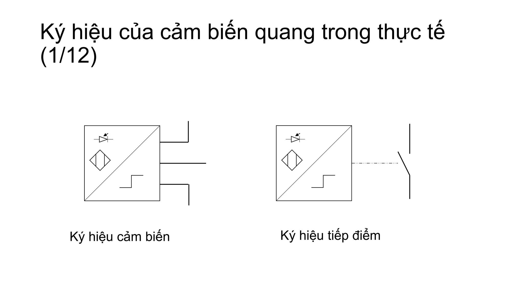 Kỹ Thuật Cảm Biến - Cảm Biến Quang (Sensor Engineering - Optical Sensor) | PPTX