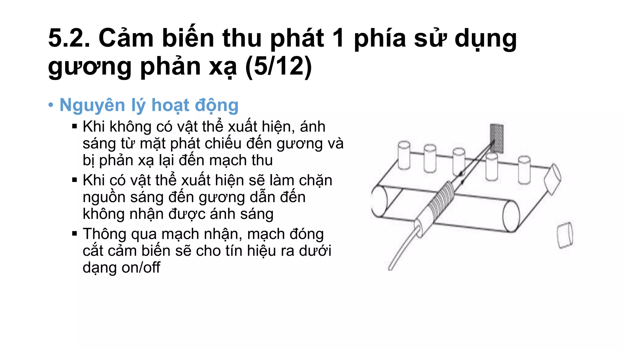 Kỹ Thuật Cảm Biến - Cảm Biến Quang (Sensor Engineering - Optical Sensor) | PPTX