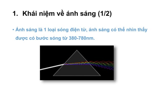 Kỹ Thuật Cảm Biến - Cảm Biến Quang (Sensor Engineering - Optical Sensor ...
