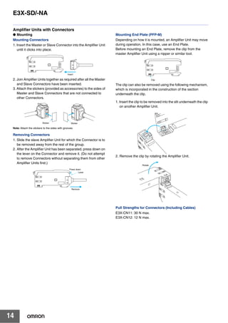 Cảm biến sợi quang | PDF