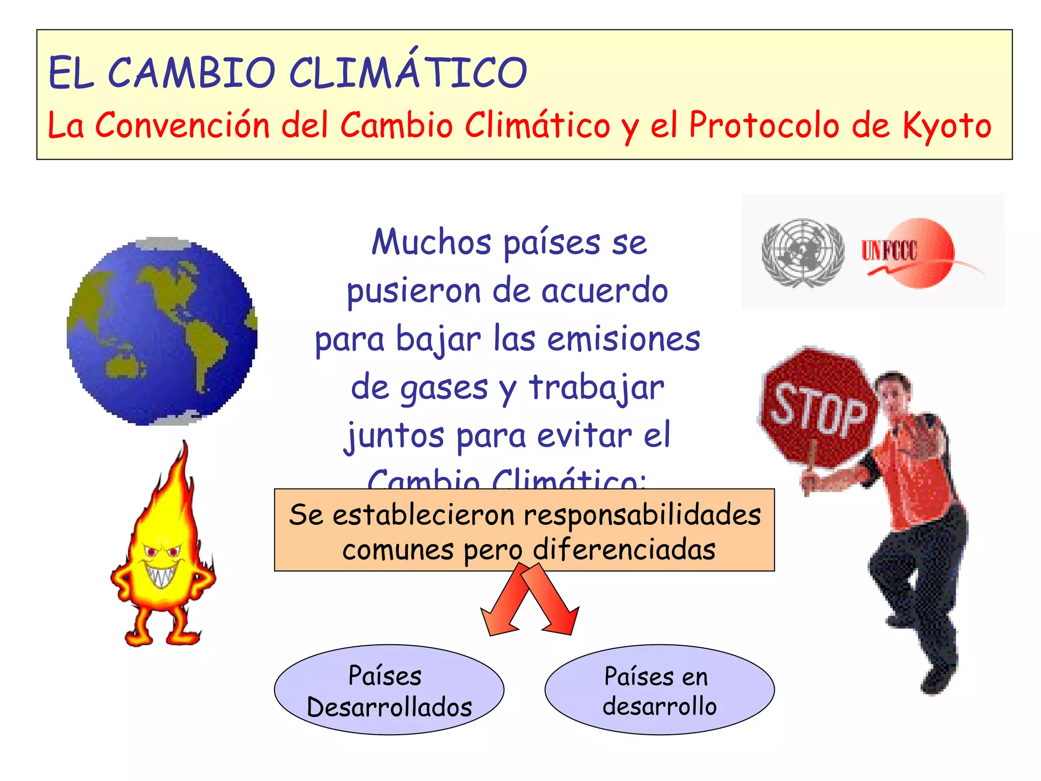 Cambio Climatico | PPT | Environment | Science