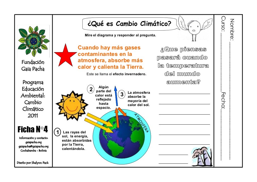 Cambio climatico para niños