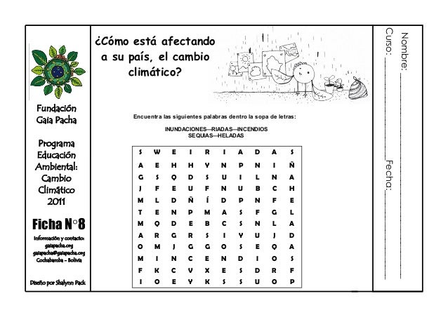 Cambio climatico para niños