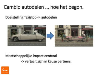 Cambio - Gluren bij de Buren | PPT
