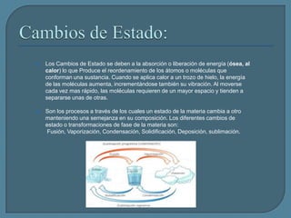 Cambios de Estado | PPTX