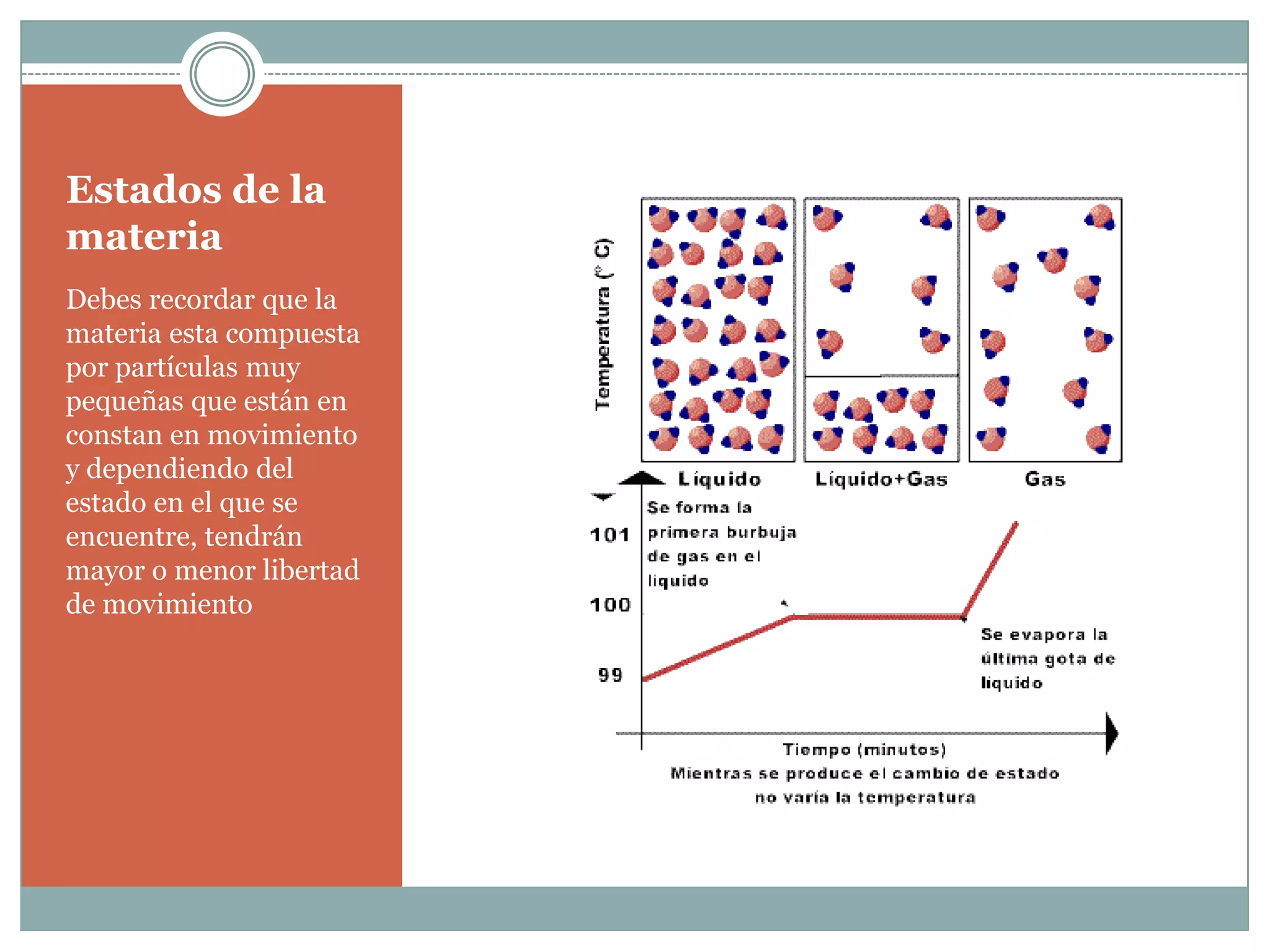 Cambios De Estado De La Materia | PPTX