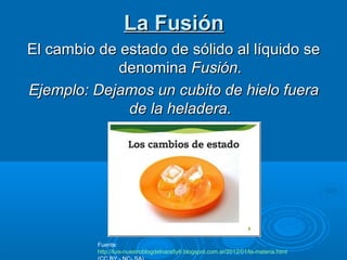 Cambios de Estado de la Materia | PPT